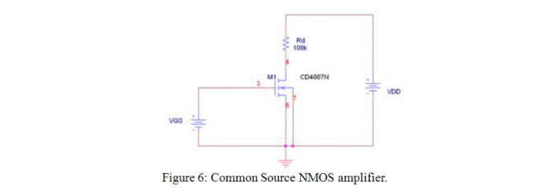 Rd 100k M1 CD4007N Figure 6: Common Source NMOS | Chegg.com
