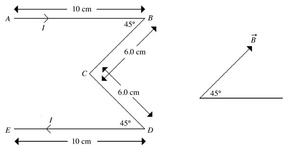 Solved A wire in the shape of an "M" lies in the plane of | Chegg.com