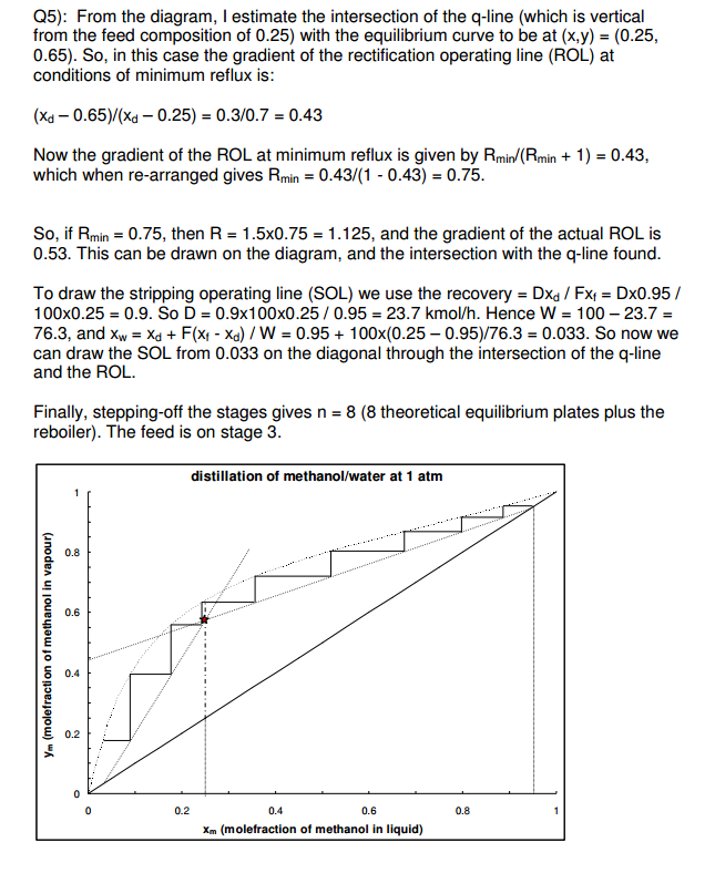 Solved 5) 100 kmol/h liquid at its boiling point and a | Chegg.com