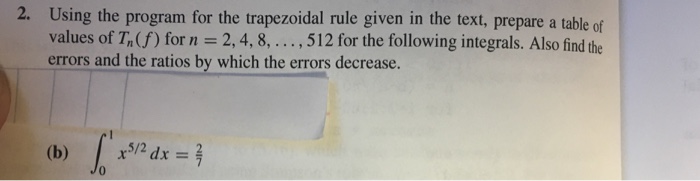 Solved Using the program for the trapezoidal rule given in | Chegg.com