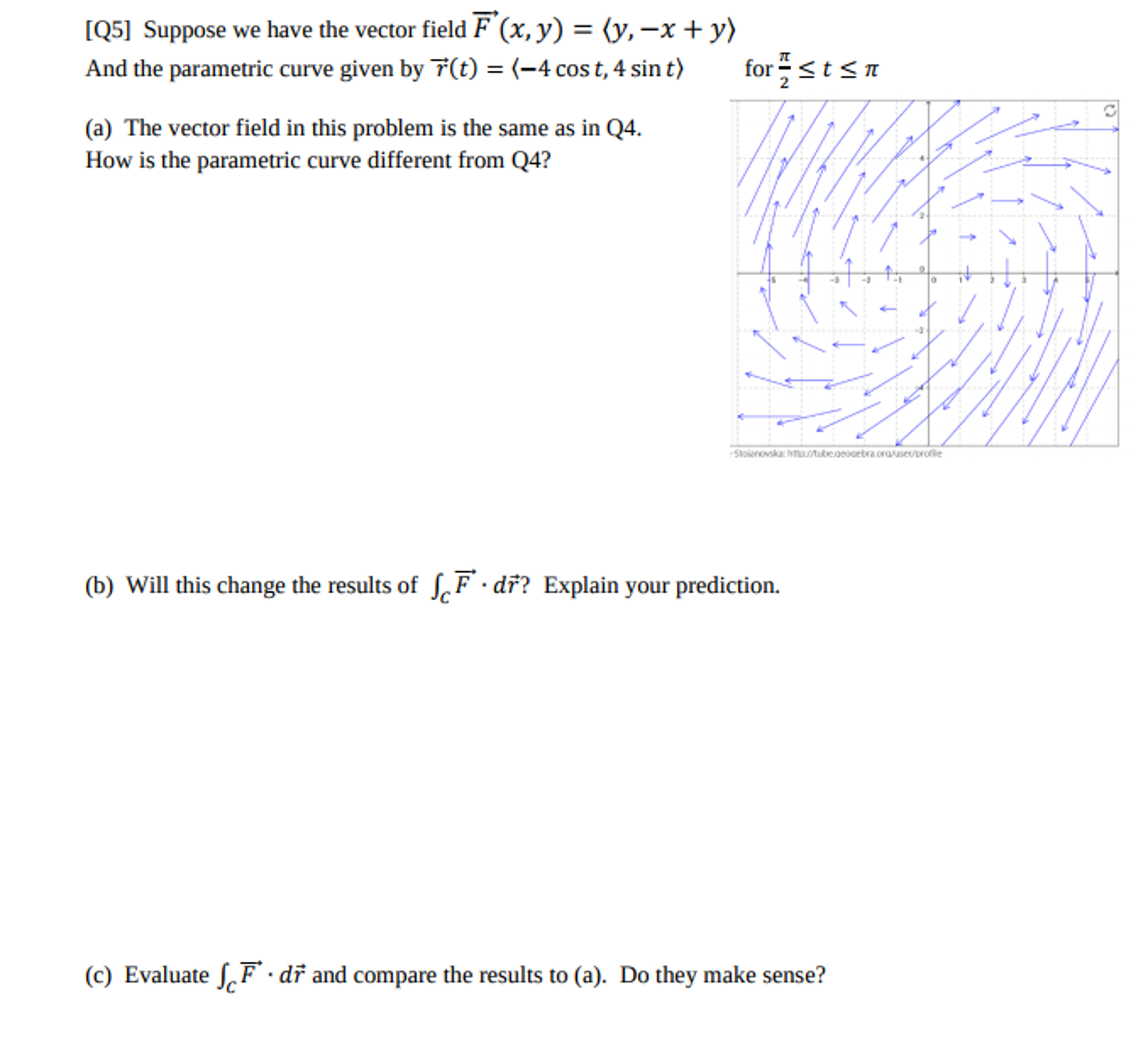 Solved Suppose we have the vector field F(x, y) = (y, -x + | Chegg.com