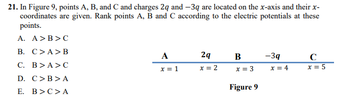 Solved 21. In Figure 9, points A, B, and C and charges 2q | Chegg.com
