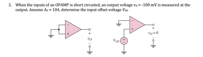 Solved When the inputs of an OPAMP is short circuited, an | Chegg.com