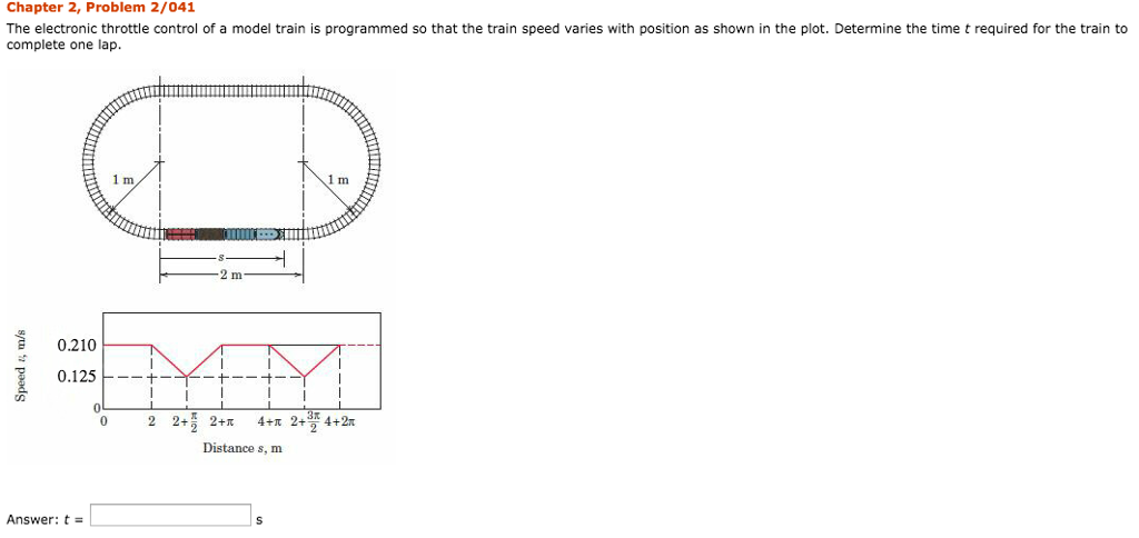 Solved The electronic throttle control of a model train is | Chegg.com