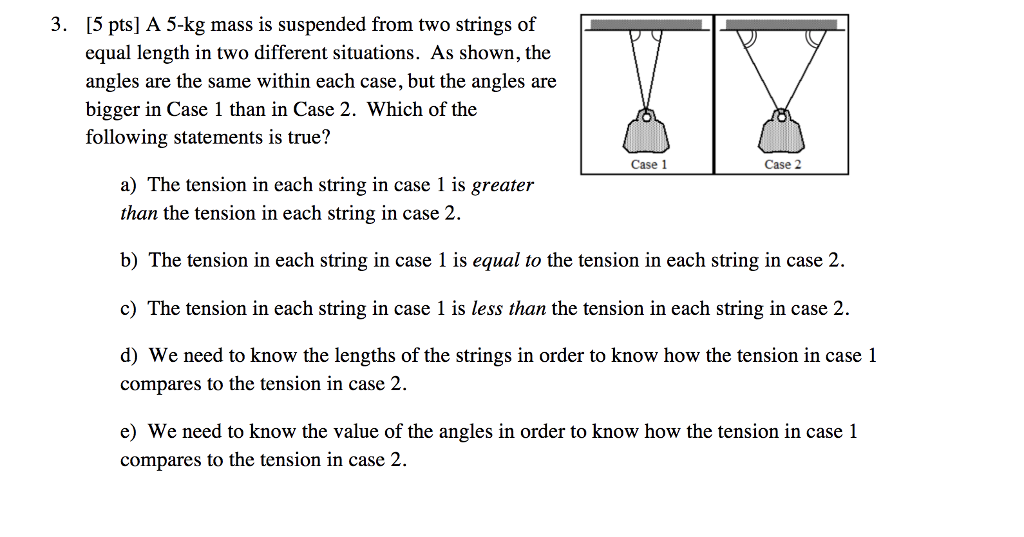 Solved 3. 15 pts] A 5-kg mass is suspended from two strings | Chegg.com