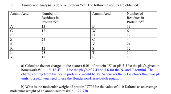 How To Calculate Net Charge Of Amino Acid : To calculate the net charge ...