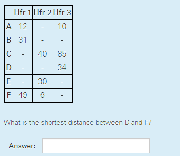 Solved 13. Three interrupted mating experiments were | Chegg.com