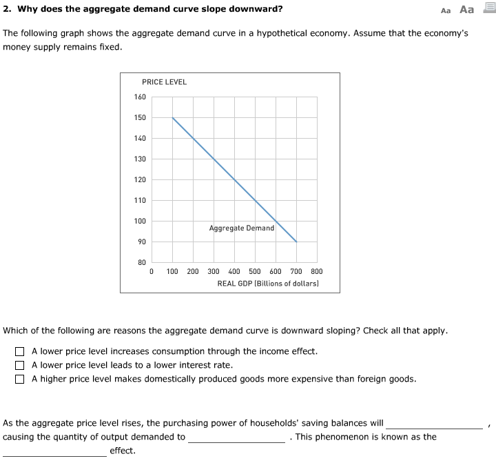 Solved 2. Why does the aggregate demand curve slope | Chegg.com
