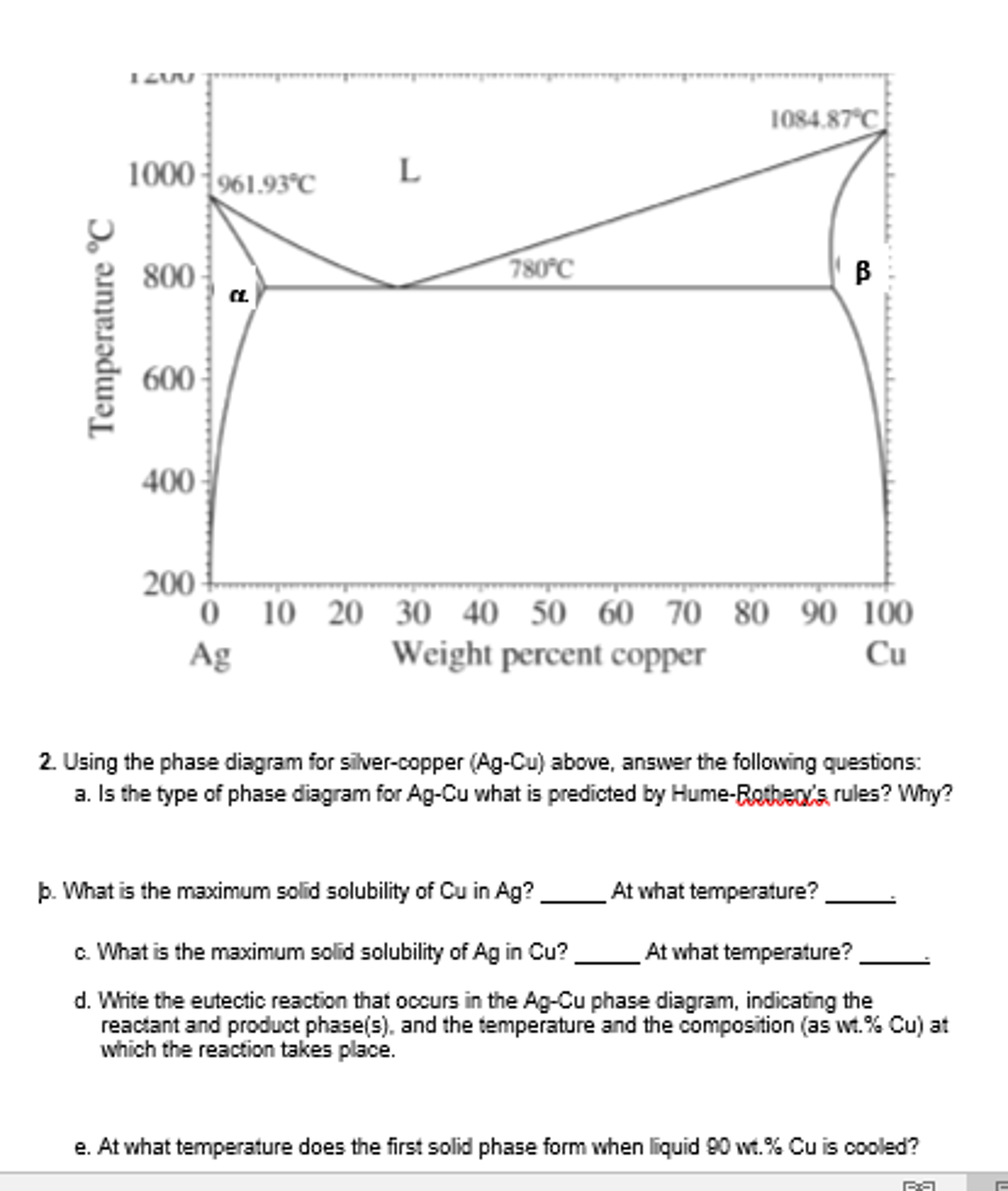 Using the phase diagram for silver-copper (Ag-Cu) | Chegg.com