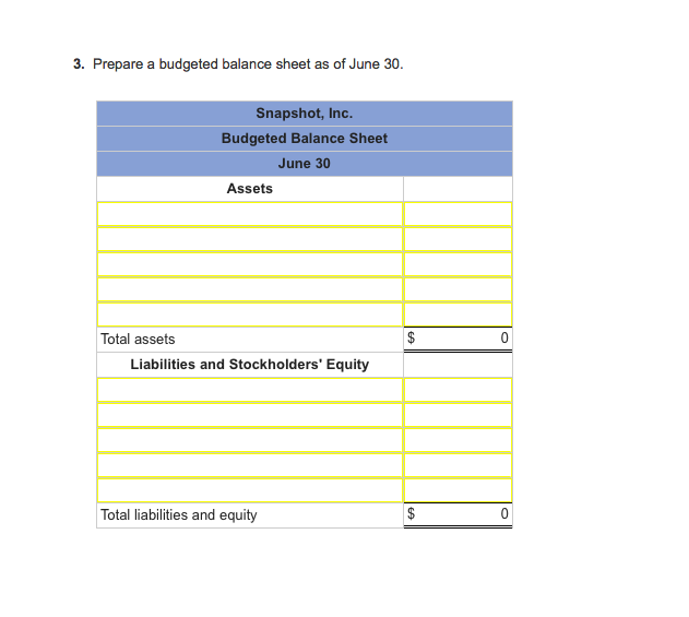 Solved The balance sheet of snapshot, Inc., a distributor of | Chegg.com