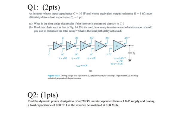 Solved An inverter whose input capacitance C = 10 fF and | Chegg.com