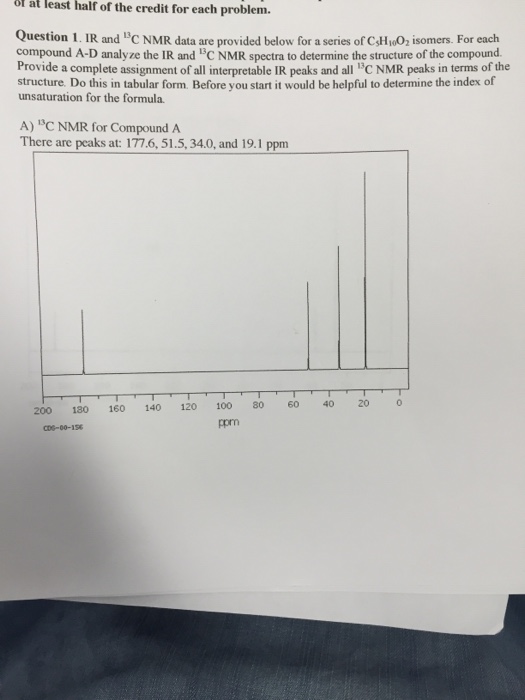 Solved IR and 13C NMR data are provided below for a series | Chegg.com