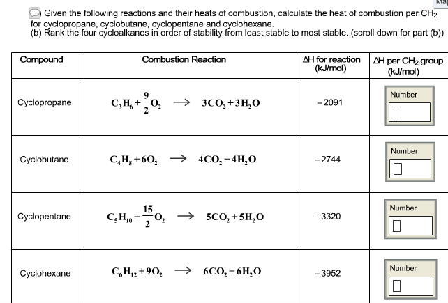 Solved (a) Given the following reactions and their heats of | Chegg.com