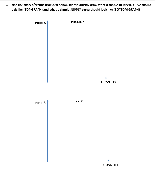 Solved Using the spaces/graphs provided below, please | Chegg.com