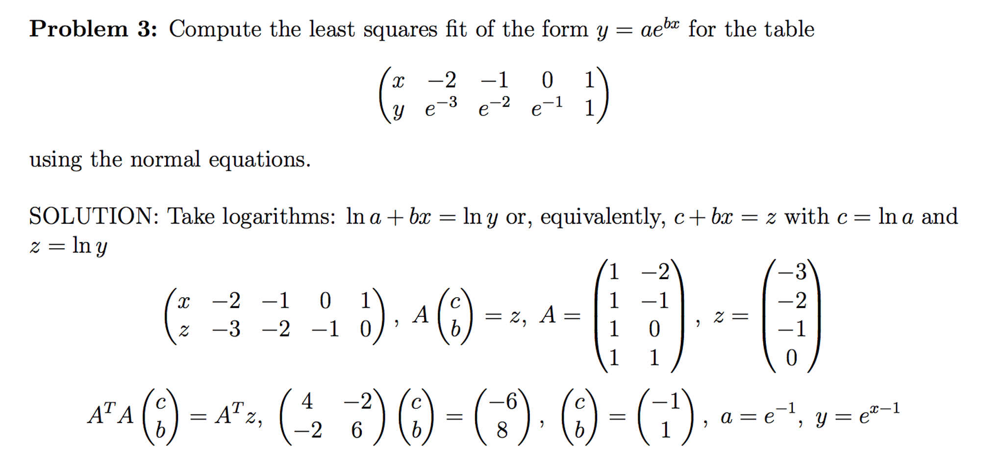 Solved Compute the least squares fit of the form y = a e^bx | Chegg.com