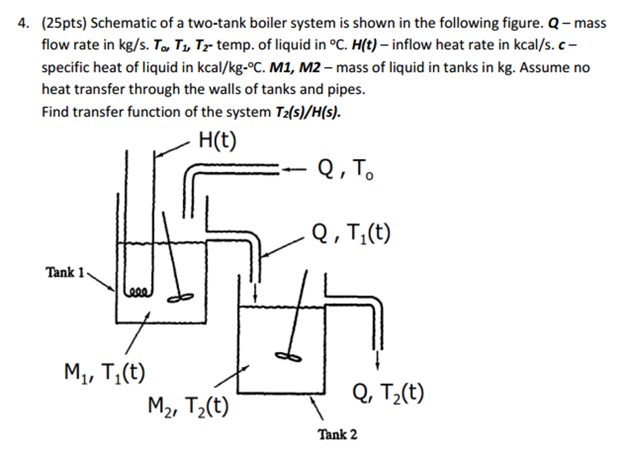 Schematic of a two-tank boiler system is shown in the | Chegg.com