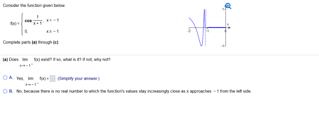 Solved Consider the function given below f(x) = x1 0, -2 | Chegg.com