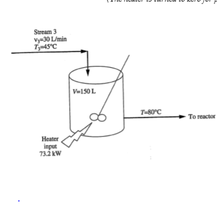 In the same configuration as in #1, the inlet | Chegg.com
