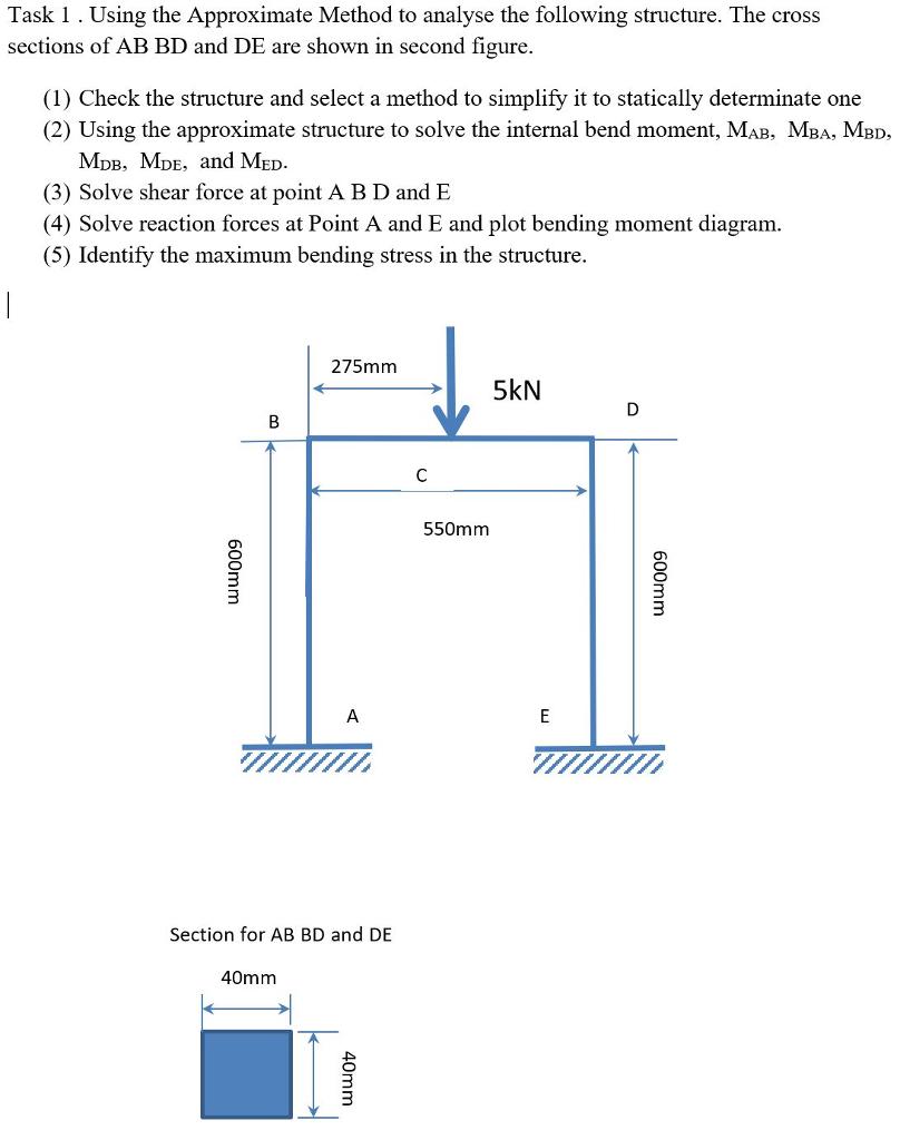 Solved Task 1. Using the Approximate Method to analyse the | Chegg.com
