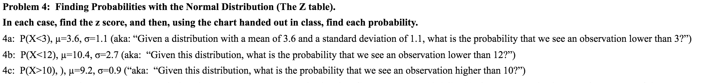 Solved Finding Probabilities with the Normal Distribution | Chegg.com