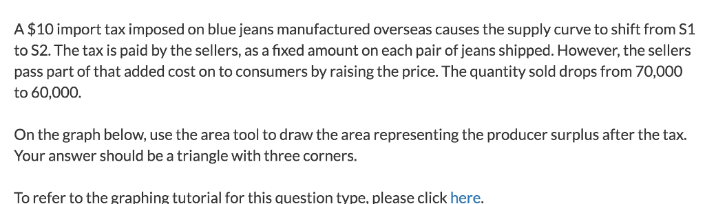 Solved A$10 import tax imposed on blue jeans manufactured | Chegg.com