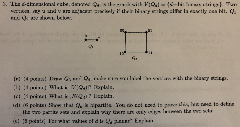 Solved 2. The d-dimensional cube, denoted Qd, is the graph | Chegg.com