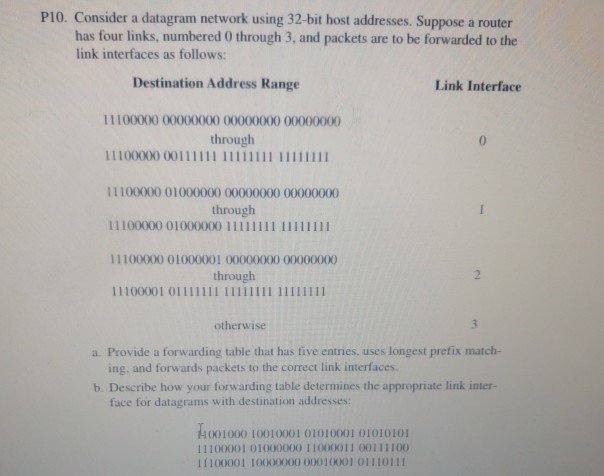 Solved P15. In Problem P10 you are asked to provide a | Chegg.com