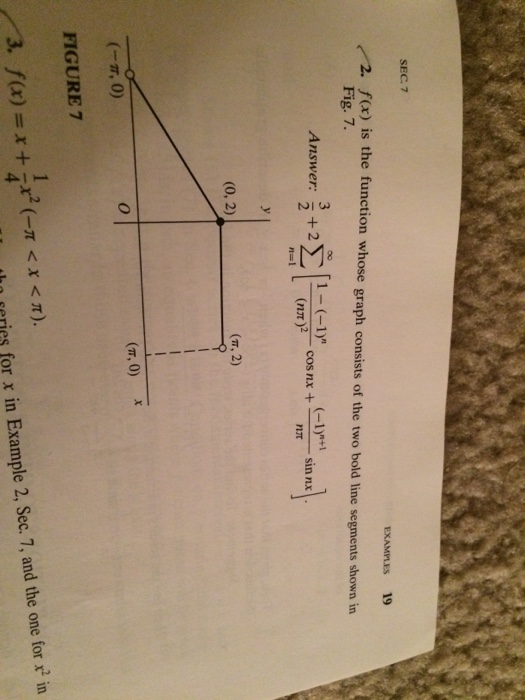 Solved f(x) is the function whose graph consists of two bold | Chegg.com