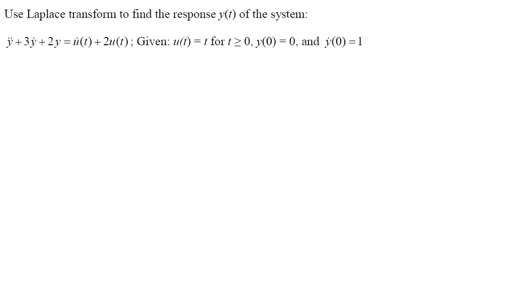 Solved Use Laplace transform to find the response y(f) of | Chegg.com
