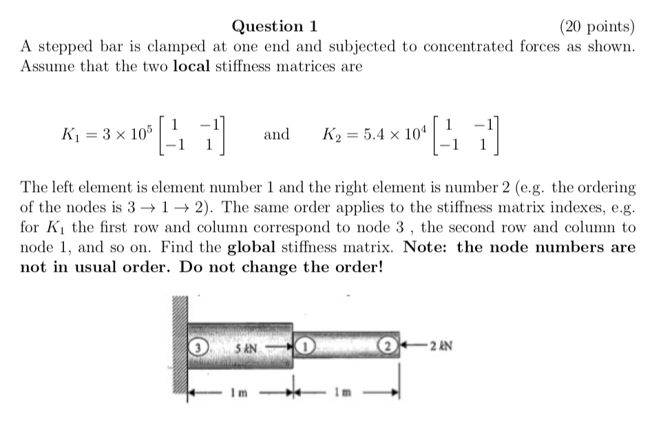 Solved Question 1 (20 points) A stepped bar is clamped at | Chegg.com