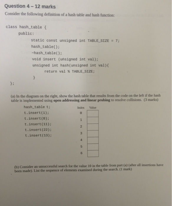 Solved Consider the following definition of a hash table and | Chegg.com Solved Consider the following definition of a hash table and | Chegg.com