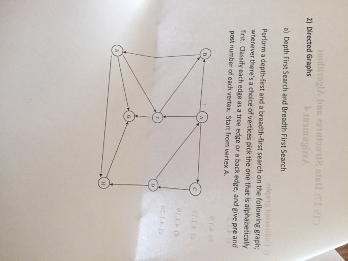 Solved Depth First Search and Breadth First Search Perform a | Chegg.com