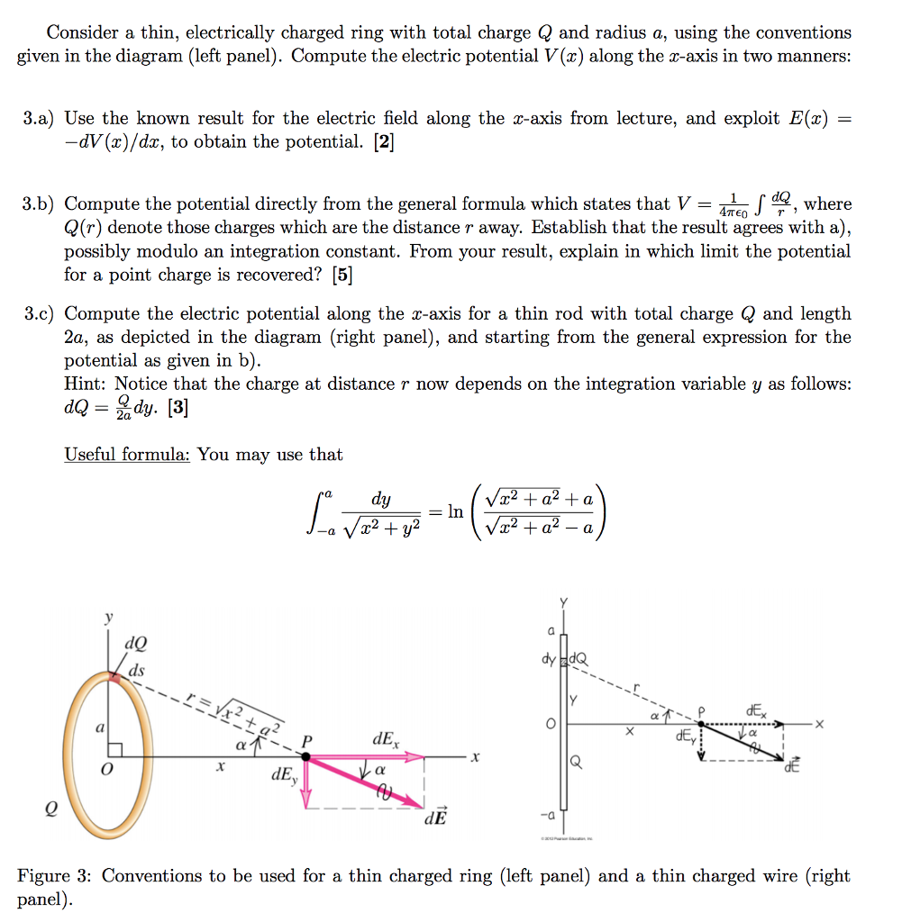 Solved Consider a thin, electrically charged ring with total | Chegg.com