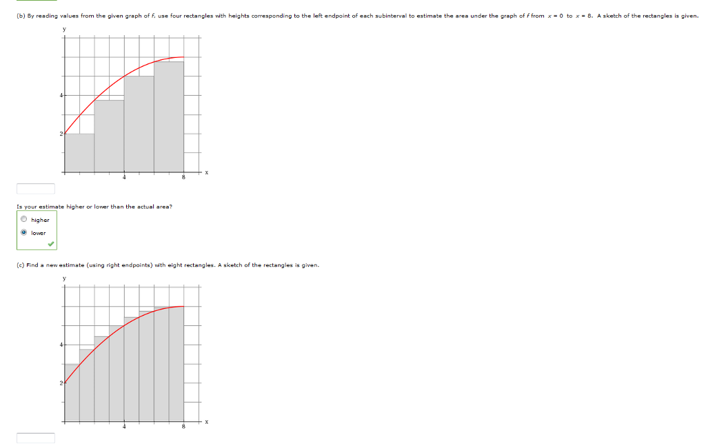 (b) By reading values from the given greph of f, use | Chegg.com