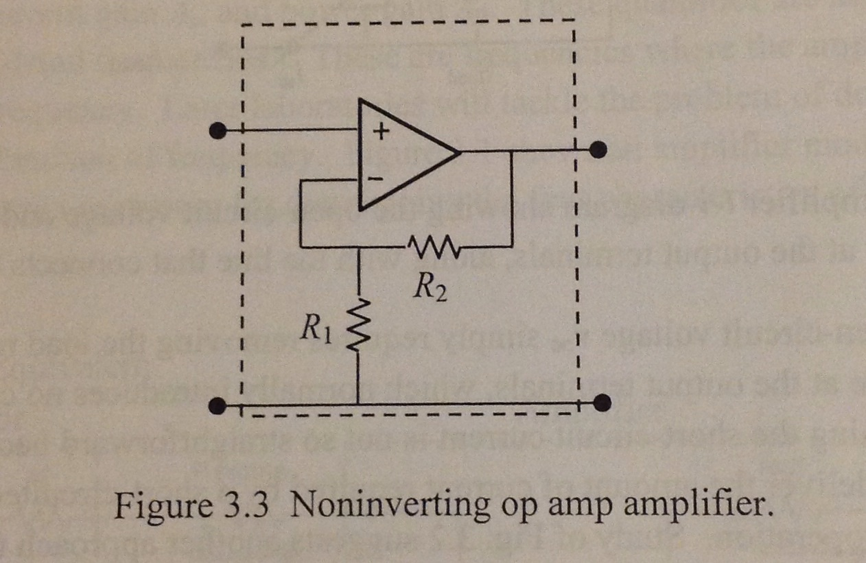 Solved Figure 3.3 noninverting op amp amplifier. 3. Explain | Chegg.com