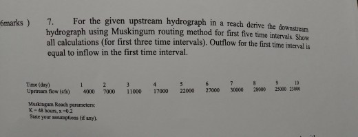 Solved 7 For the given upstream hydrograph in a reach derive | Chegg.com