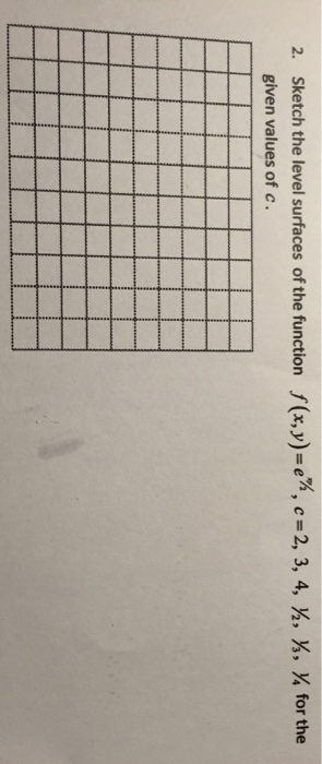 Solved Sketch the level surface of the function | Chegg.com