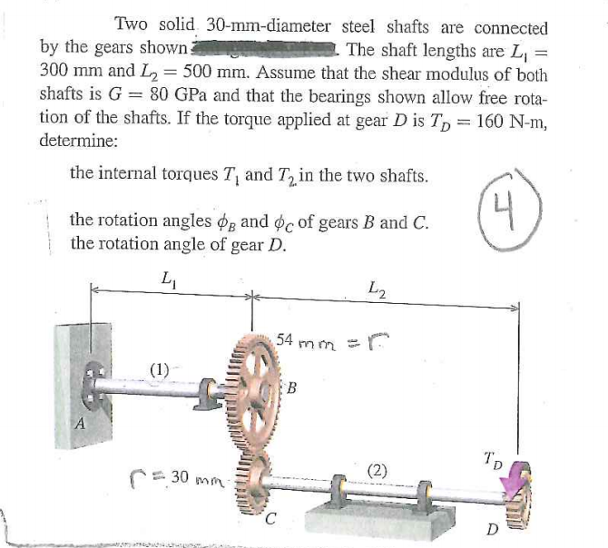Solved Two solid 30-mm-diameter steel shafts are connected | Chegg.com