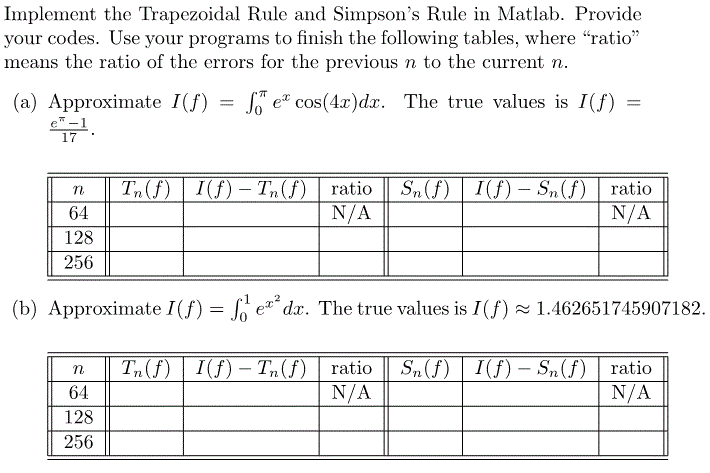 Solved Implement the Trapezoidal Rule and Simpson's Rule in | Chegg.com