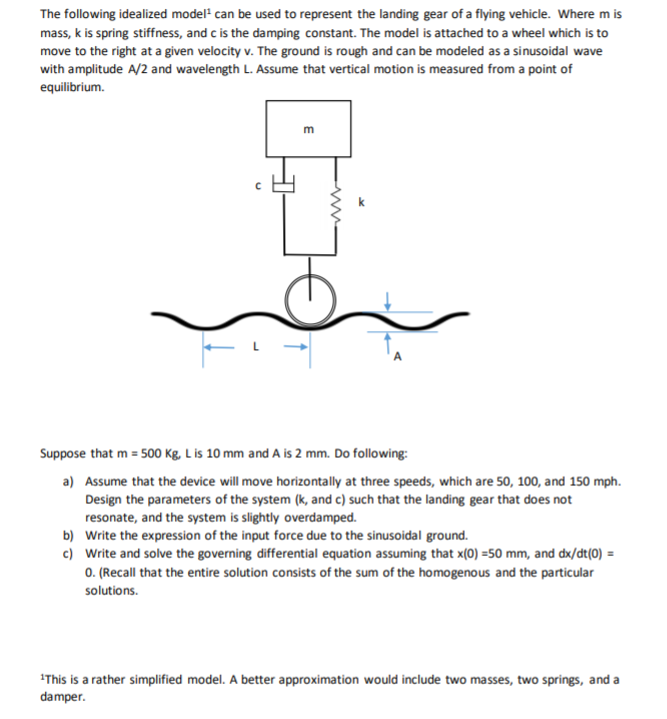 Solved The Following Idealized Model Can Be Used To