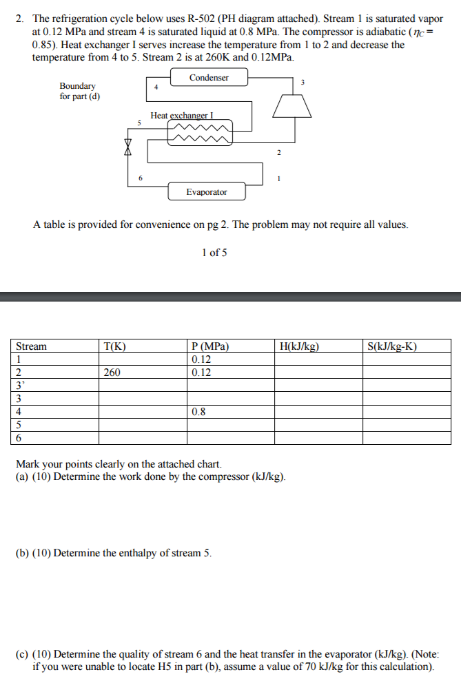 Solved Please help me!!! Plese show me how to solve this | Chegg.com