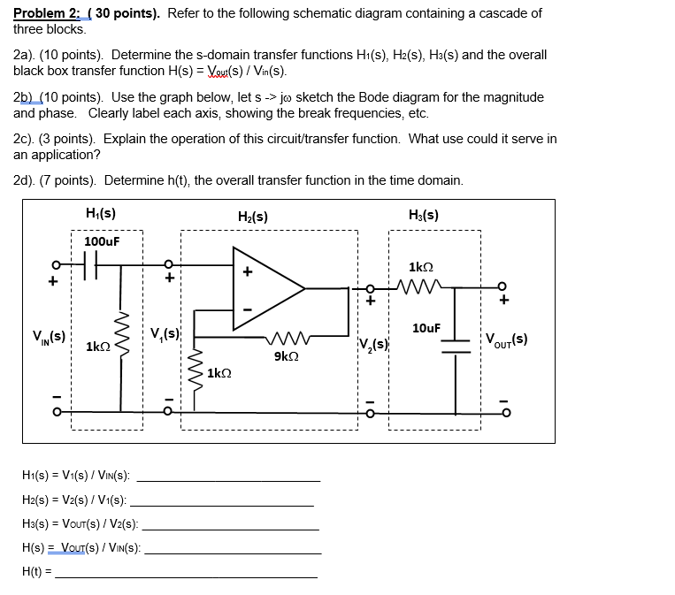 Solved Problem 2:(30 points). Refer to the following | Chegg.com