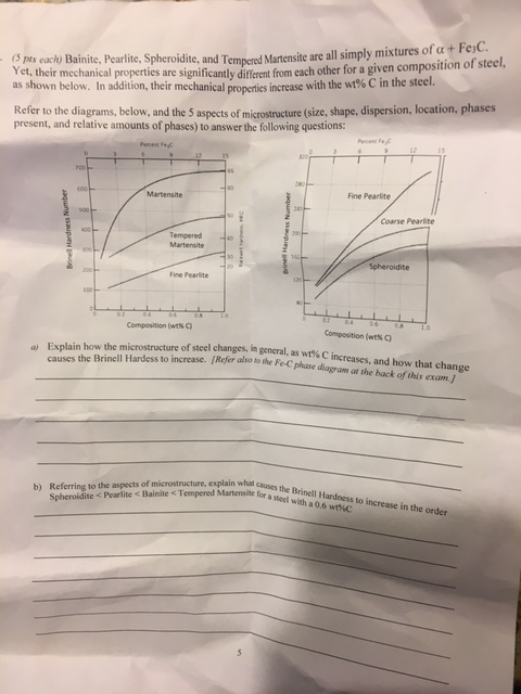 Solved (5 pts each) Bai inite, Pearlite. Spheroidite, and | Chegg.com