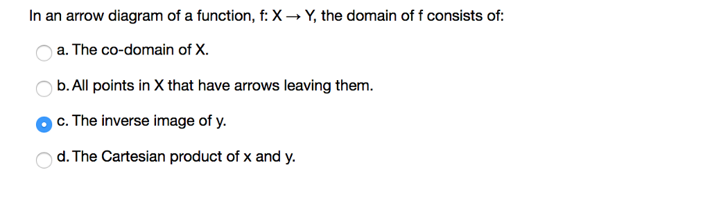 Solved The largest degree of any vertex in this tree is: 1 | Chegg.com