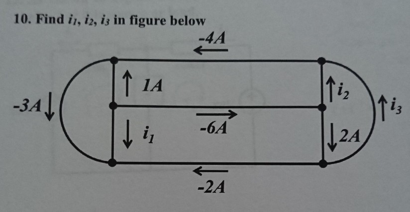 Solved 10. Find ii, i2, is in figure below -44 IA -34 -6A 2A | Chegg.com