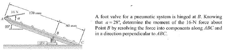 Solved A foot valve for a pneumatic system is hinged at B. | Chegg.com