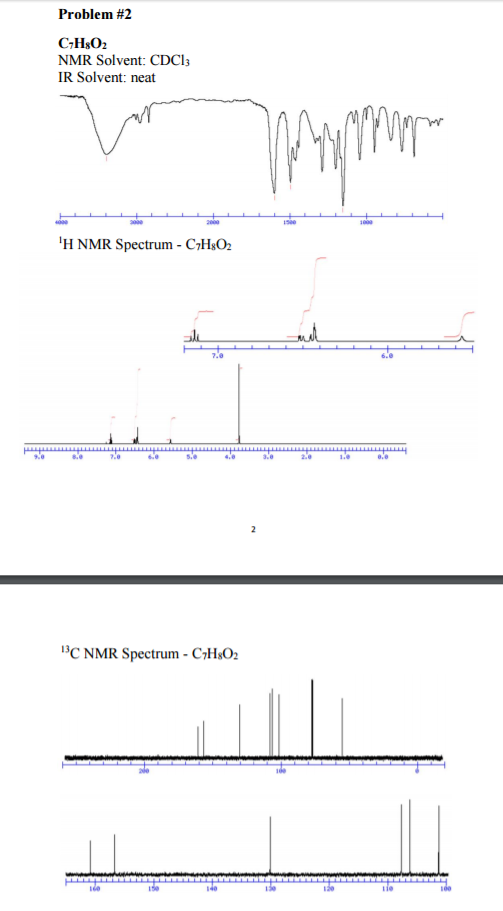 Solved C_7H_8O_2 NMR Solvent: CDCl_3 IR Solvent: neat^1 H | Chegg.com