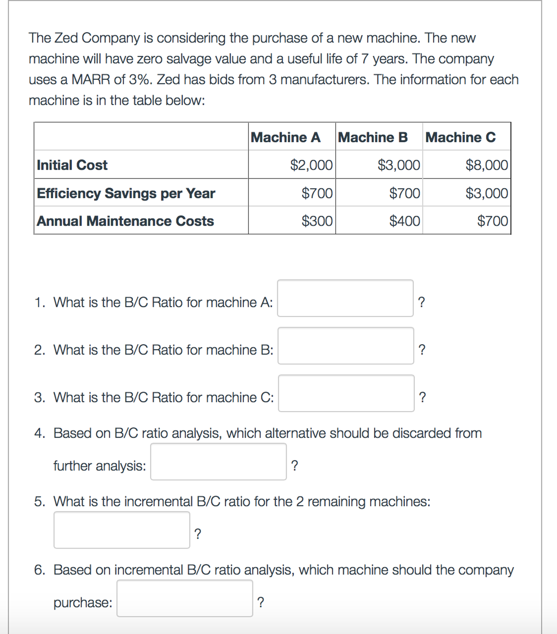 Solved The Zed Company is considering the purchase of a new | Chegg.com