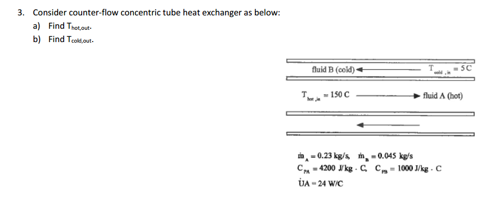 Solved Consider counter-flow concentric tube heat exchanger | Chegg.com