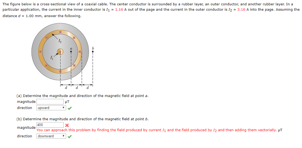Solved The figure below is a cross-sectional view of a | Chegg.com